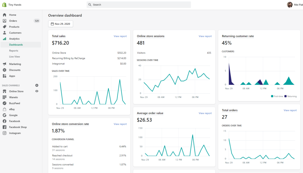 How Much I Made: Black Friday/Cyber Monday 2020 Sales Report | Creative ...